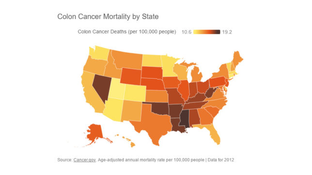 Colon cancer rates rise among Gen X, millennials: study ...